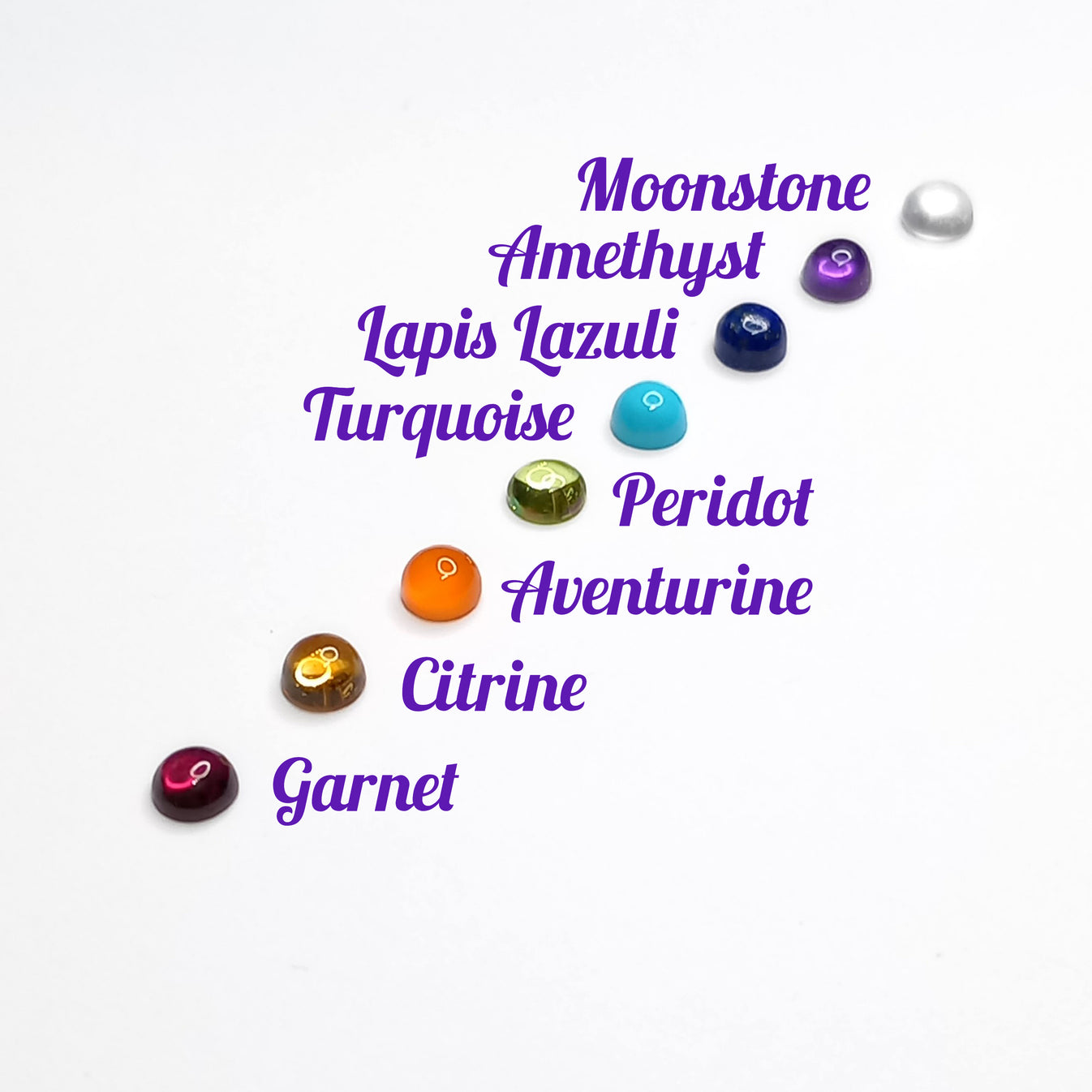 Knitting Thimble Yarn Ring - choose your stone – Fizzy Stitches